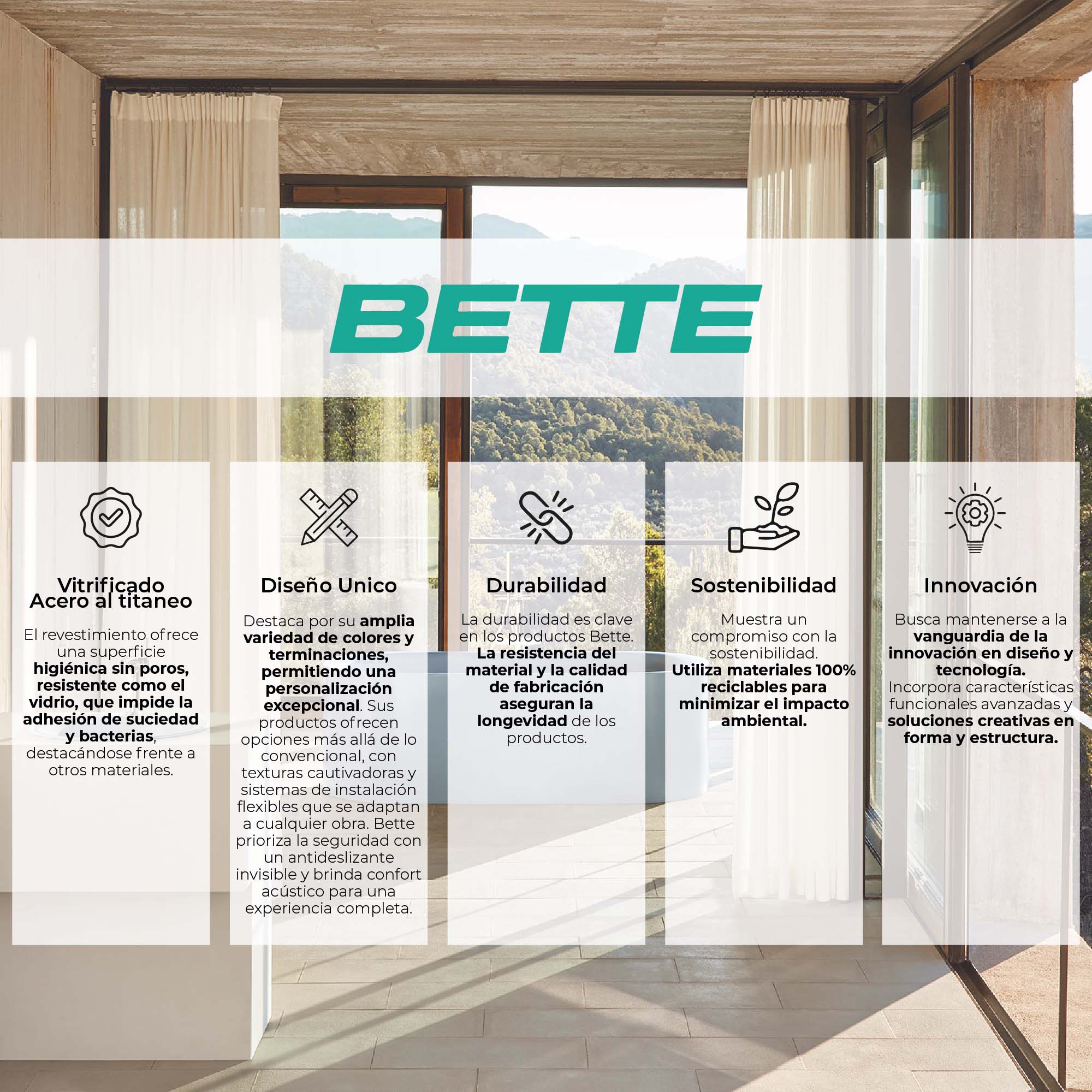 Receptaculo Bette Floor 140X80 Grafito Con Soporte T1 | mK.c