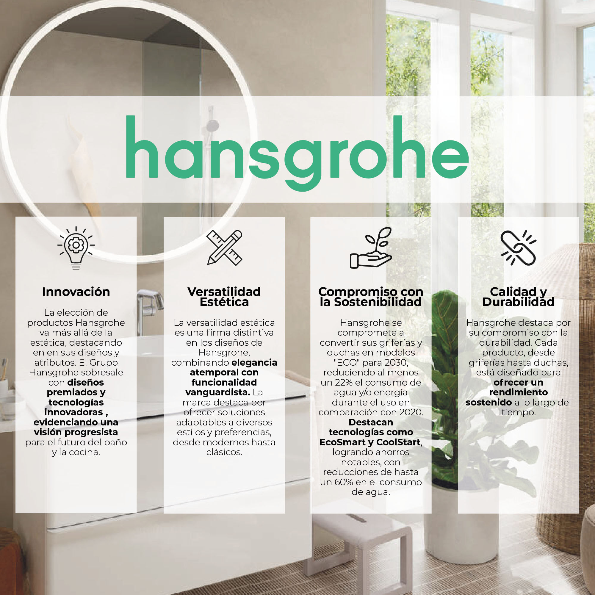 Plato Ducha Croma Redondo 10 cm 4 Jet S/Brazo 27441000 Cromo