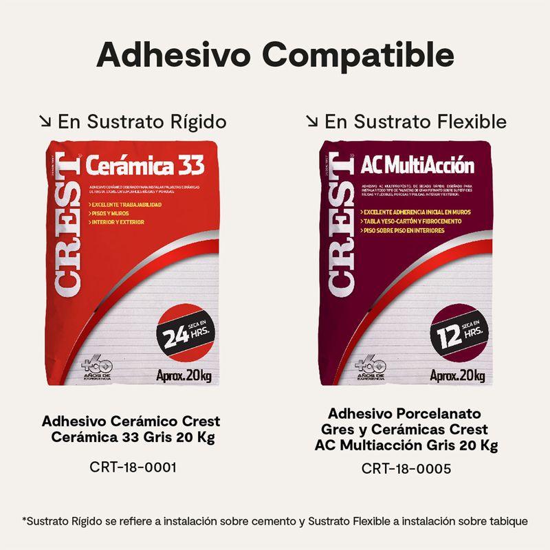 Cerámica Muro Fez Mint Mate 6..2x12.5 cm | mK.cl