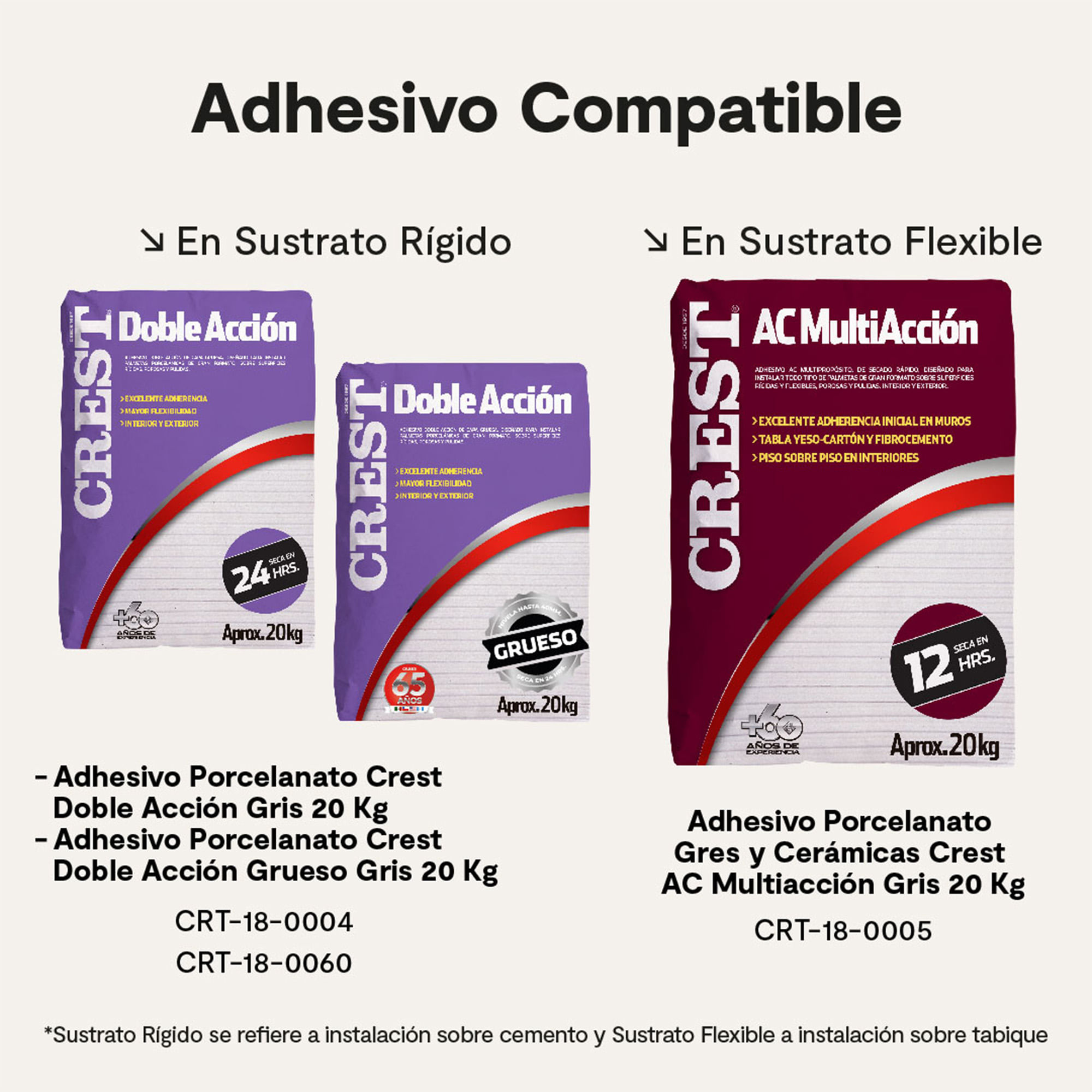 Porcelanato La Boheme Edith Blanco y Azul Mate 20x20 cm | mK